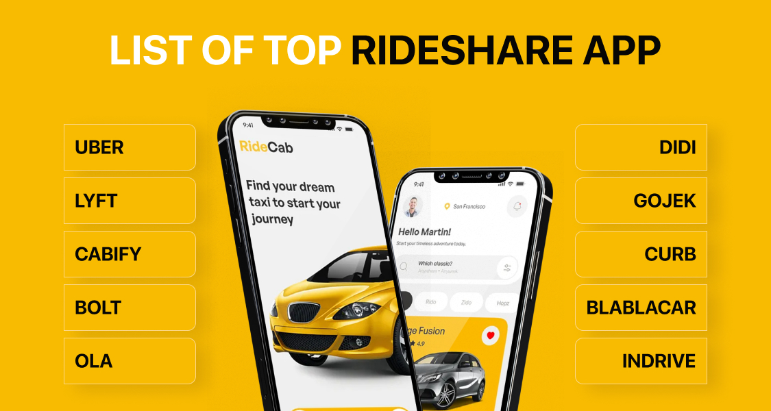 Best Rideshare Apps for 2025: Future of Travel Industry